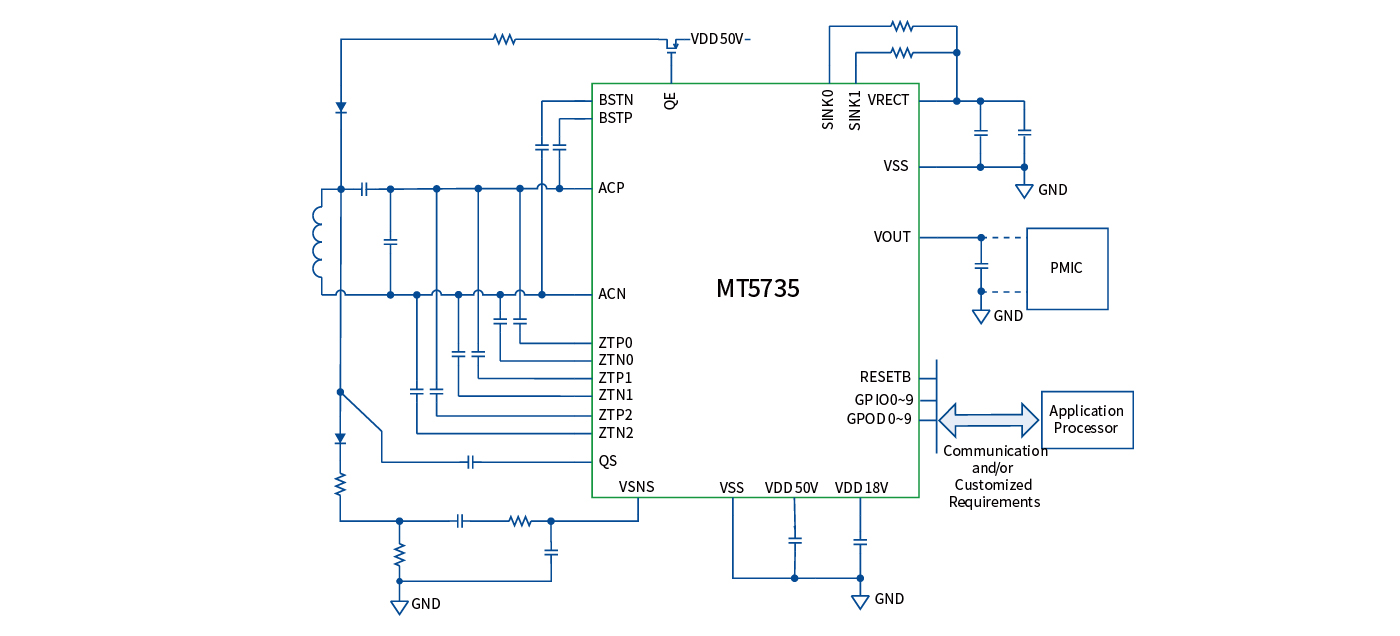 MT5735-接收端-美芯晟科技(北京)股份有限公司