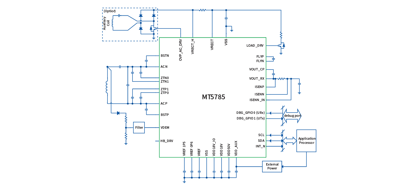 MT5785-接收端-美芯晟科技(北京)股份有限公司