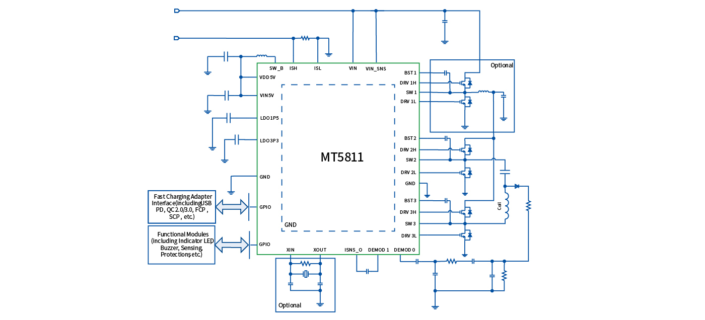 MT5811-发射端-美芯晟科技(北京)股份有限公司