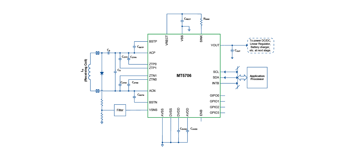 MT5706-接收端-美芯晟科技(北京)股份有限公司